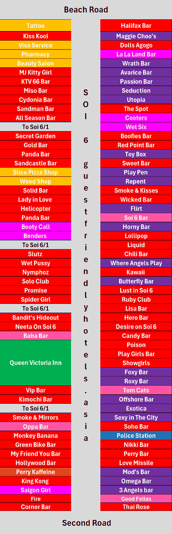 Soi 6 Bars Pattaya 2025 - map, reviews & prices